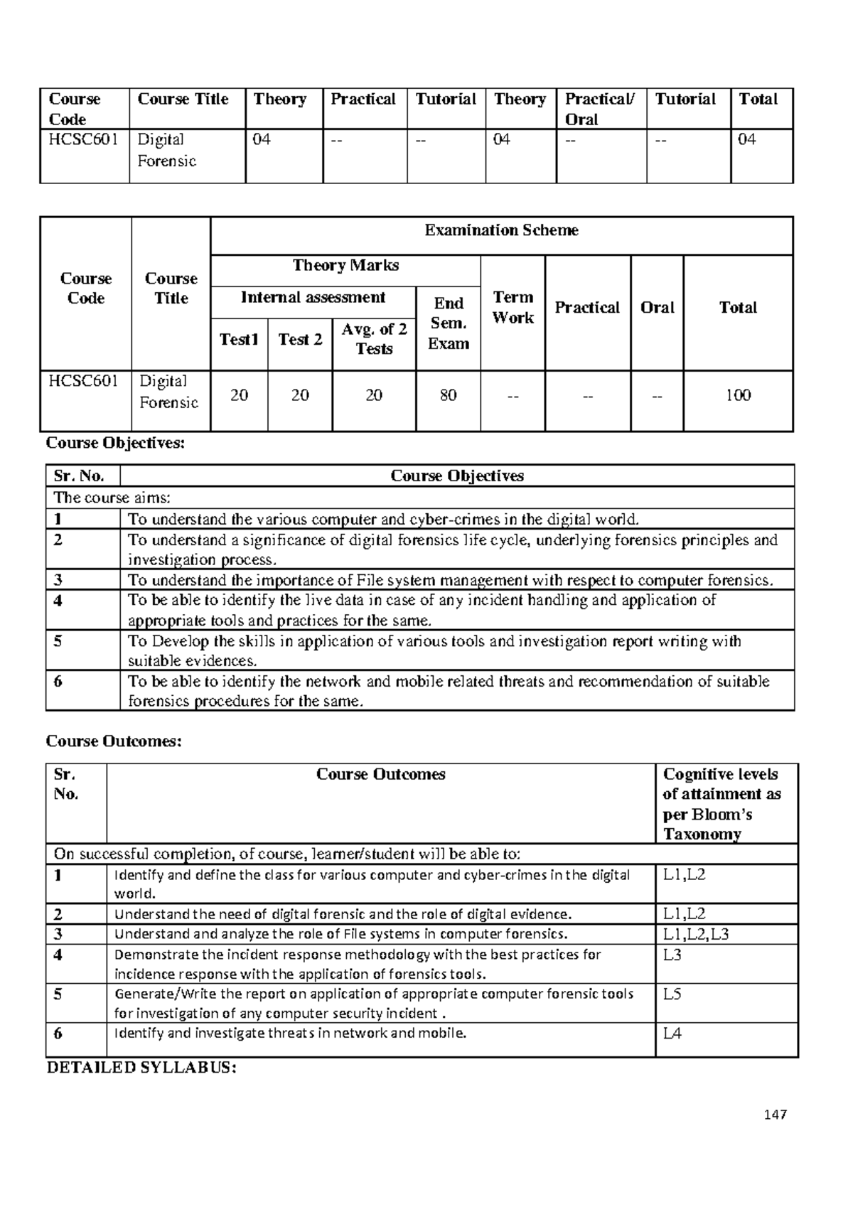 Te Digital Forensics Syllabus Course Code Course Title