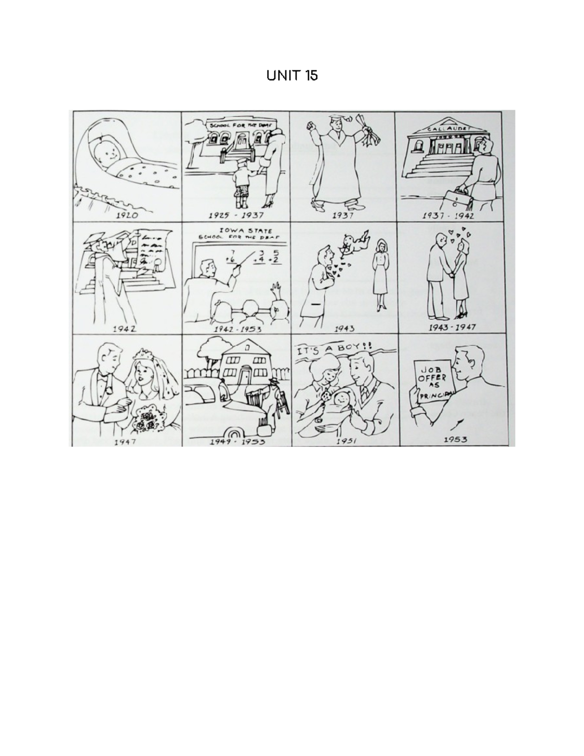 UNIT 15 - Unit 15, summaries and vocabulary words that are very ...