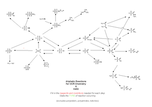 H432 02 paper set 1 - A Level Chemistry A H432/02 Synthesis and ...