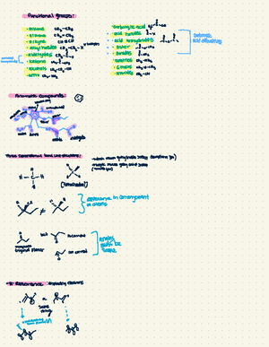 Orgo 1 2-3 - orgo 1 notes - Which forms hydrogen bonding? [ H O , H - N ...