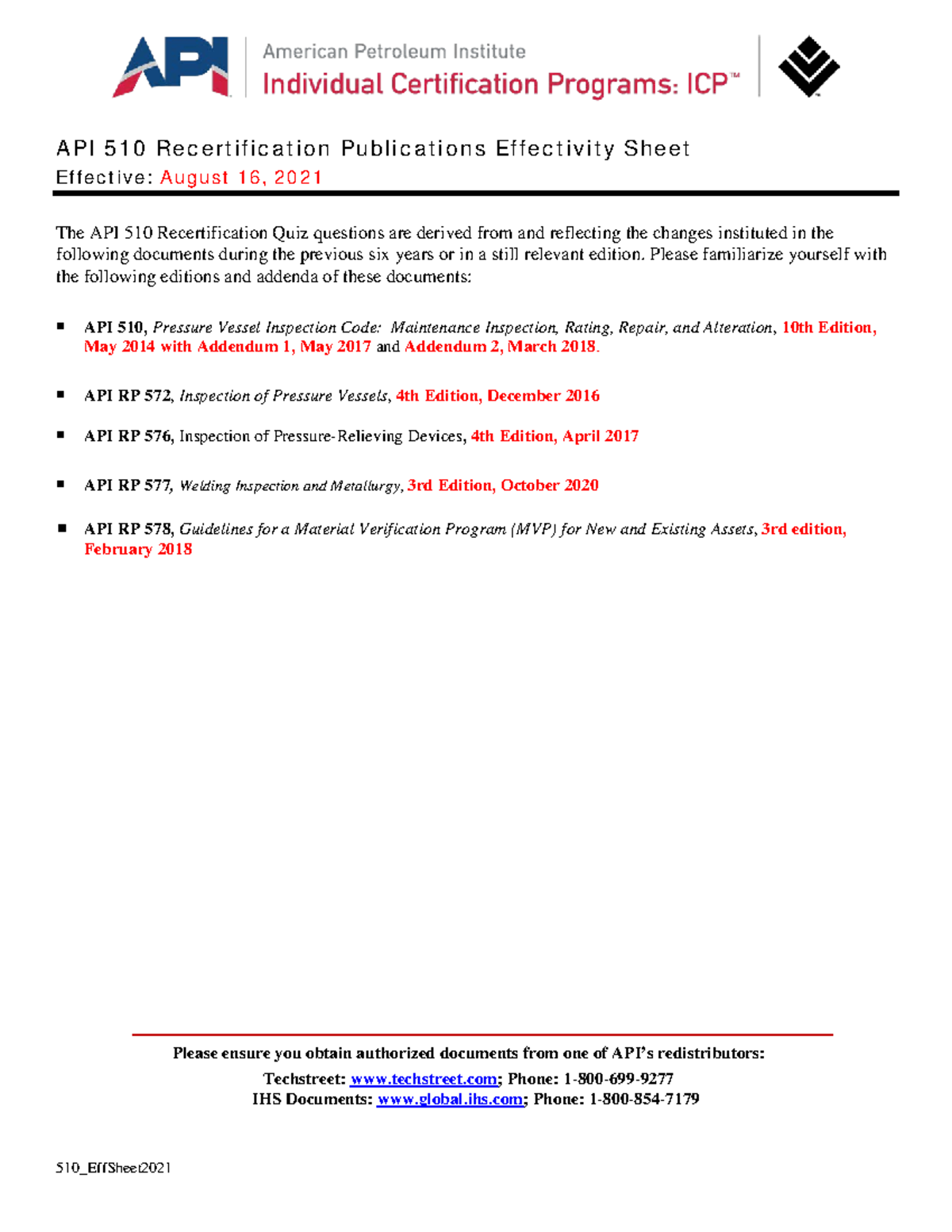 202107 510Recert EKS - 510_EffSheet 2021 API 510 Recertification ...