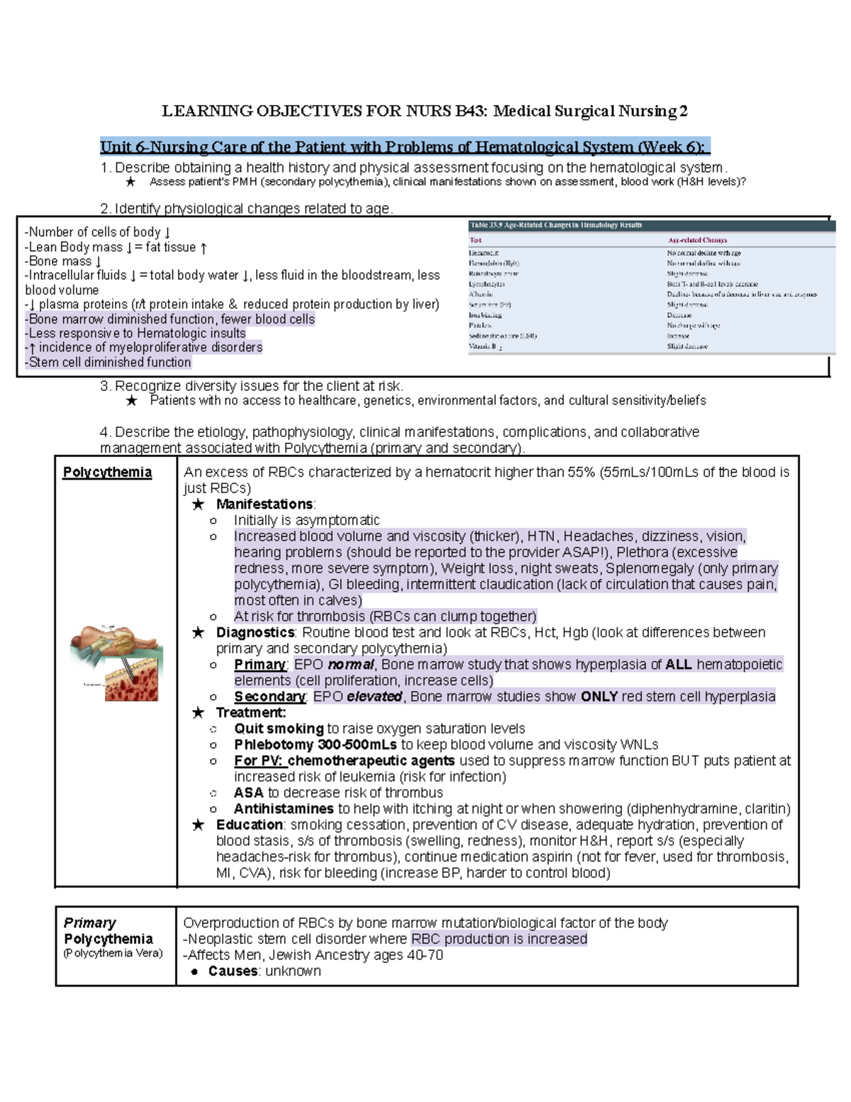 Week 6 (HEM) Objectives Study Guide for NURS B43 Medical Surgical ...