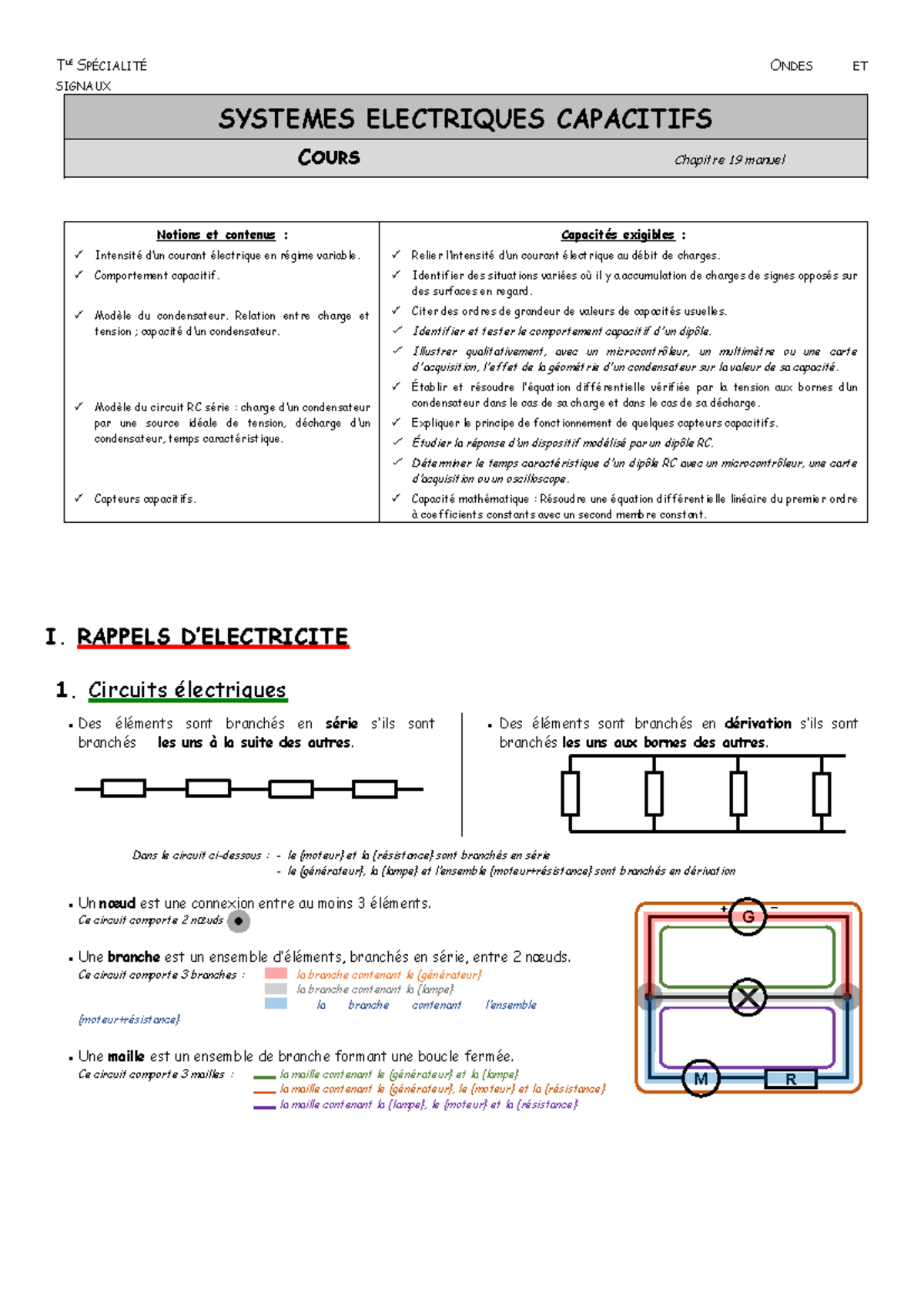 Cours rappels d'électricité - TLE SPÉCIALITÉ ONDES ET SIGNAUX SYSTEMES ...