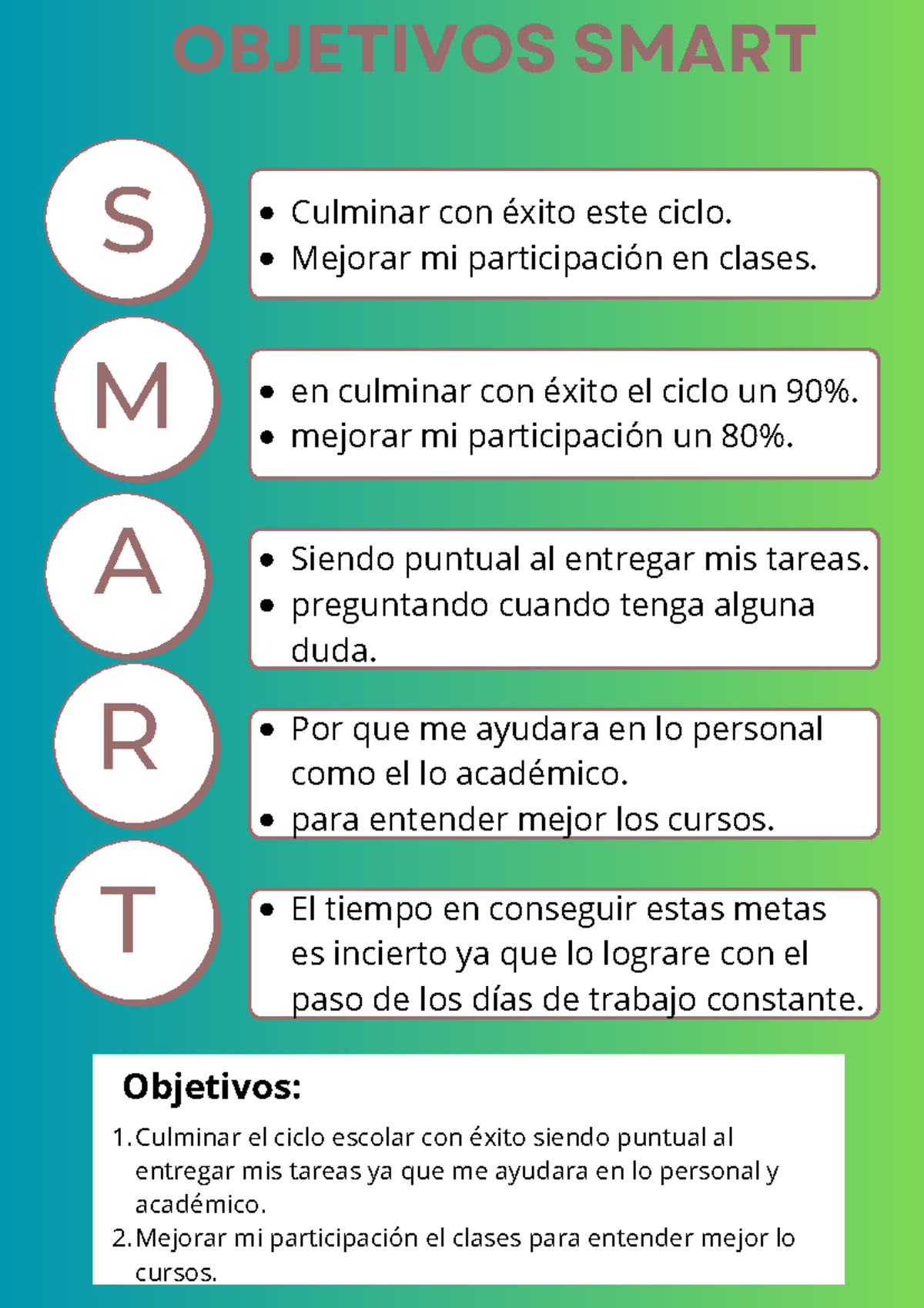 Smart+Goals+Planner - S M A R T OBJETIVOS SMART Culminar con éxito este ...