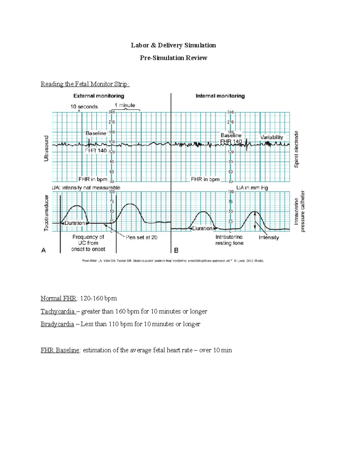 Fetal Monitoring Review - Labor & Delivery Simulation Pre-Simulation ...