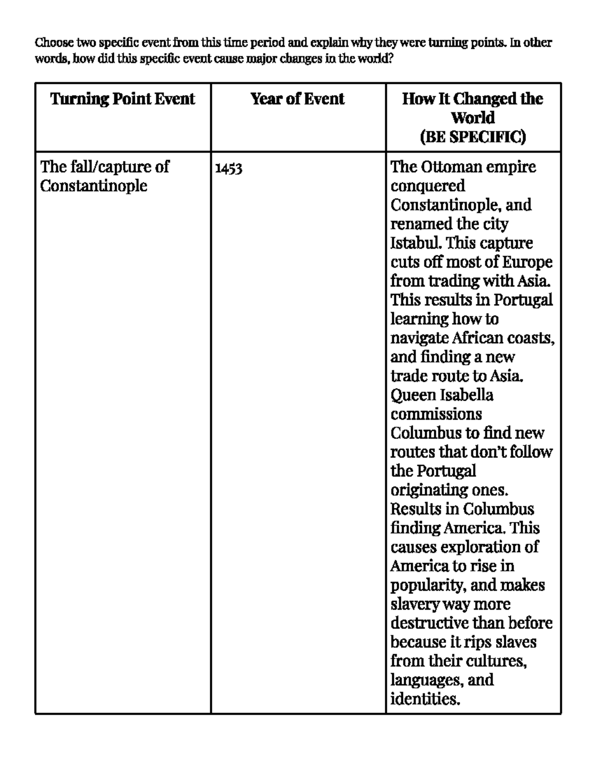 USH Study Guide 1 P9 - HIS 131 - Studocu