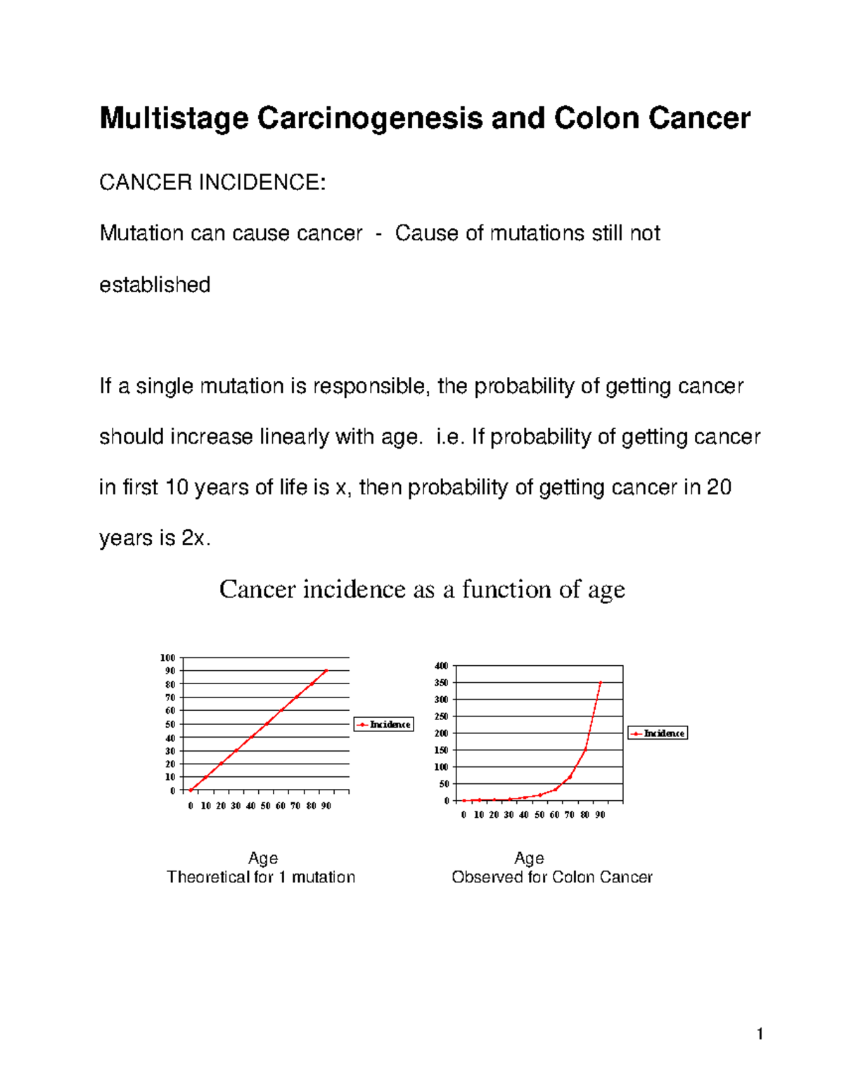 Multistage Carcinogenesis - i. If probability of getting cancer in ...