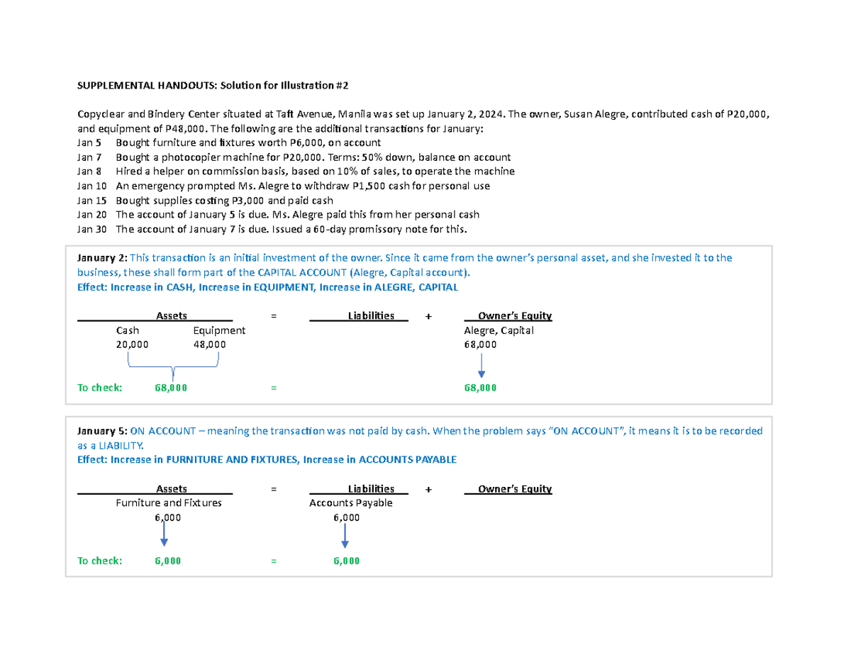 Supplemental Handout Illustration 2 - SUPPLEMENTAL HANDOUTS: Solution ...
