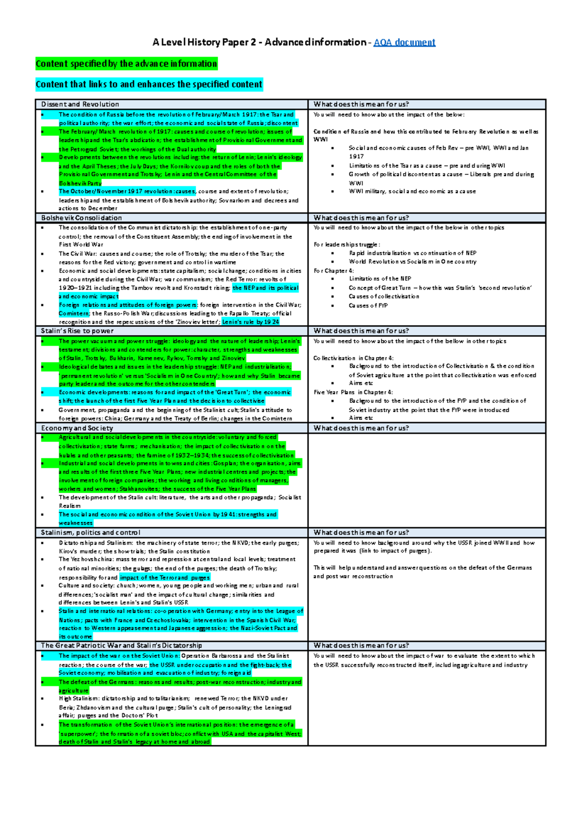 A Level advance information History paper 2 - A Level History Paper 2 ...