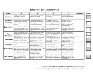 Cyber Security M15 Challenge Submission File - Cybersecurity Module 15 ...