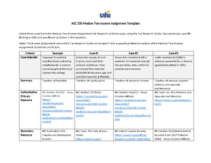 ACC 411 Project Two Cloud 9 Audit Program - Accounts Receivable ...