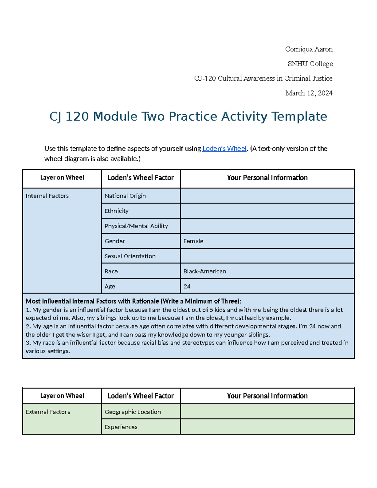 CJ-120Module Two Pratice Activity - (A text-only version of the wheel ...