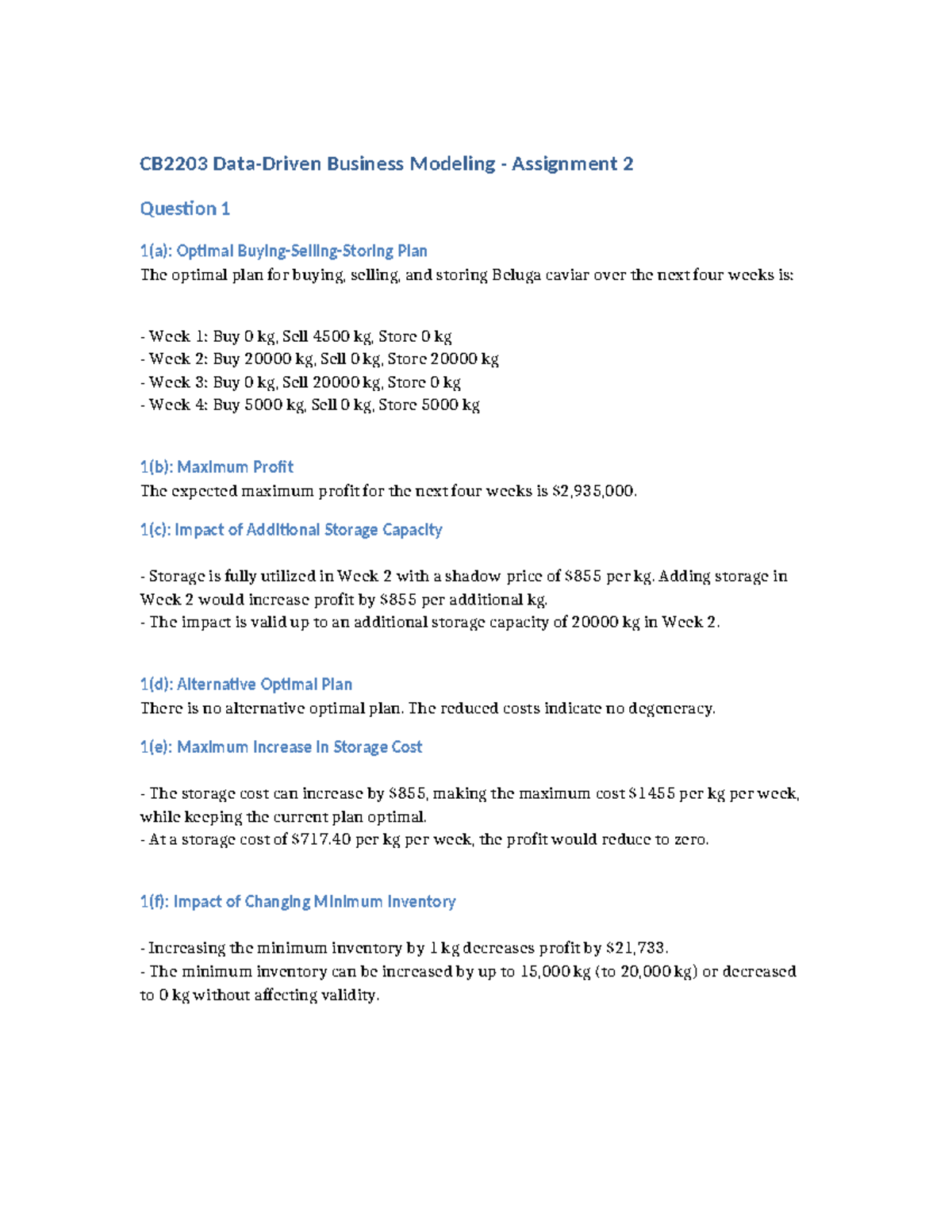 Assignment 2 Solutions - CB2203 Data-Driven Business Modeling - Assignment 2 Question 1 1(a ...