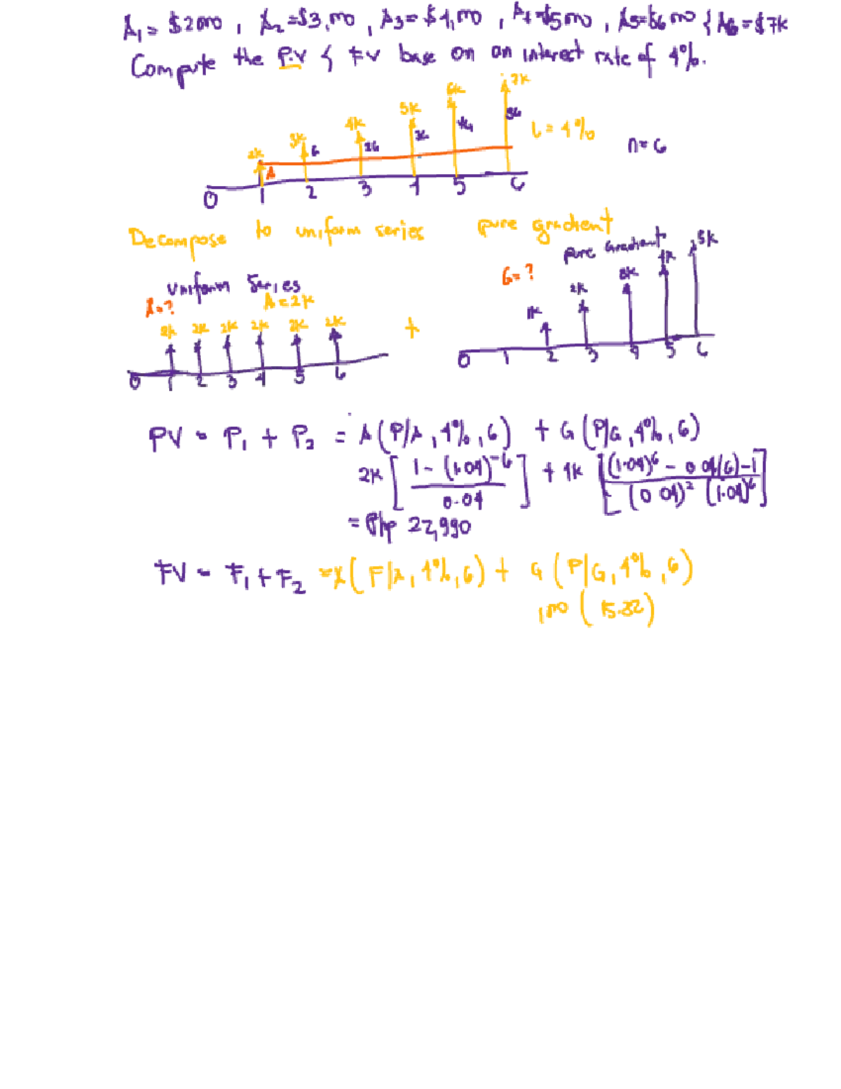 Arithmetic gradient sample problem - Bachelor of Science in Civil ...