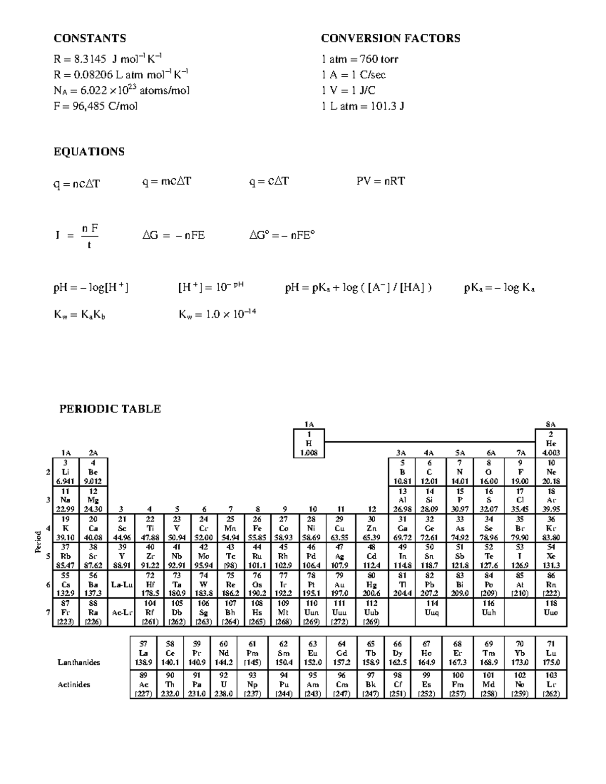 1BL Exam Information Page - CONSTANTS CONVERSION FACTORS R = 8 J mol–1 ...
