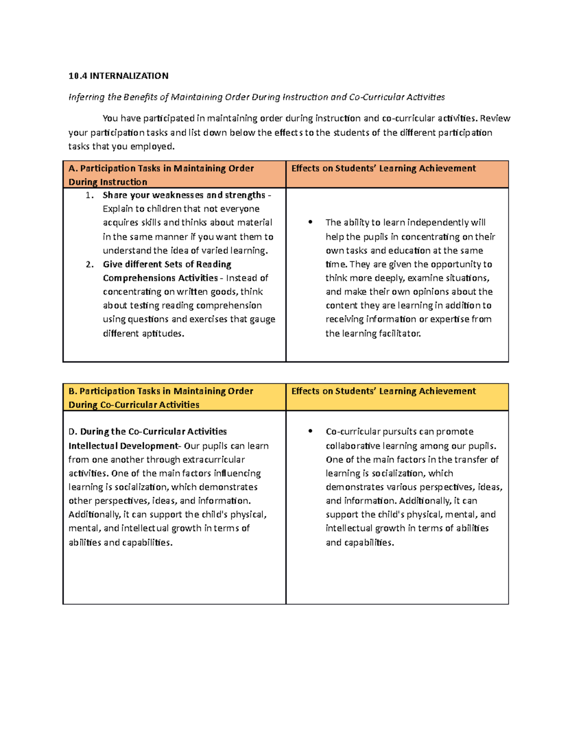 Module 1 Learning Experience 11 - 10 INTERNALIZATION Inferring the ...