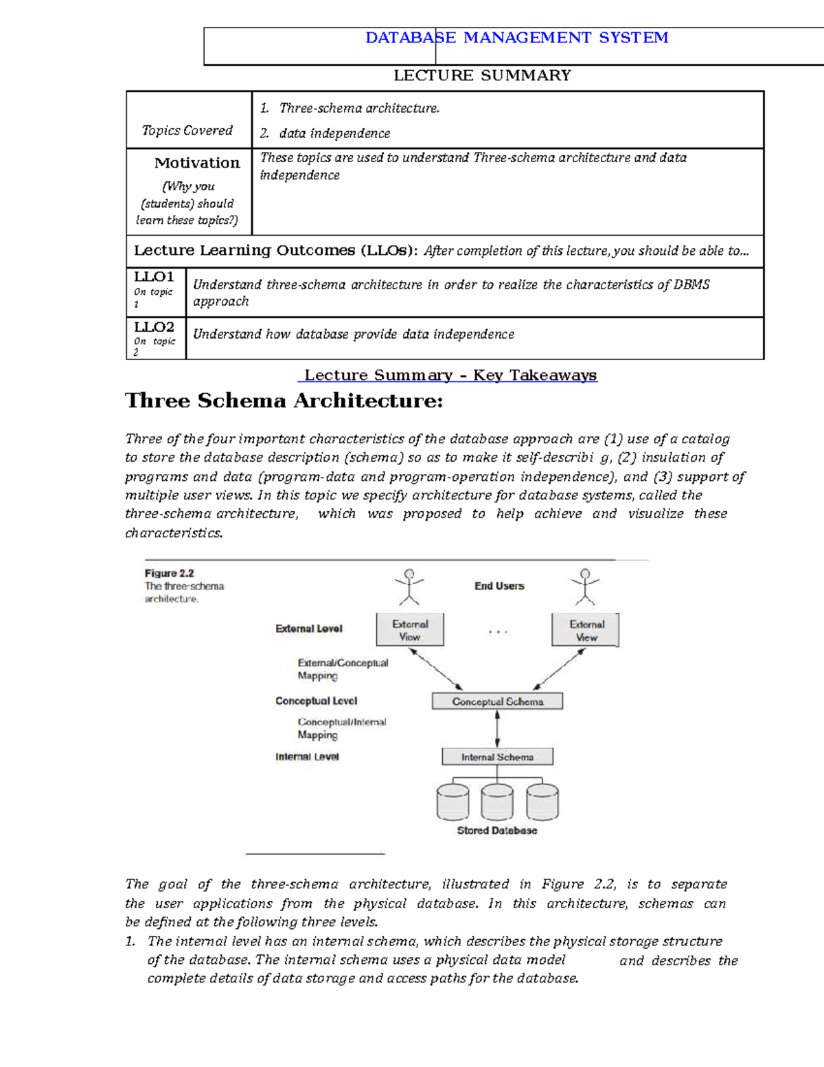 Three-schema architecture - Topics Covered Three-schema architecture. data independence ...