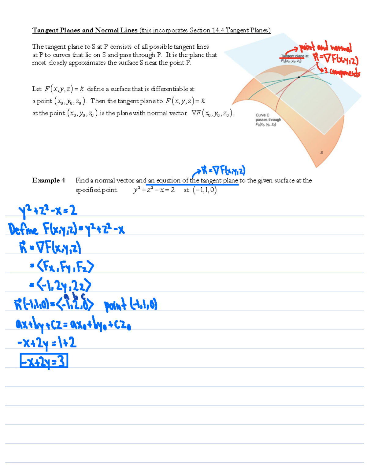 Tangent Planes and Normal Lines - It is the plane that most closely ...