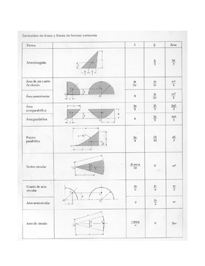 Toaz - FORMU - Estática - FORMULARIO PARA DATOS AGRUPADOS Y NO ...