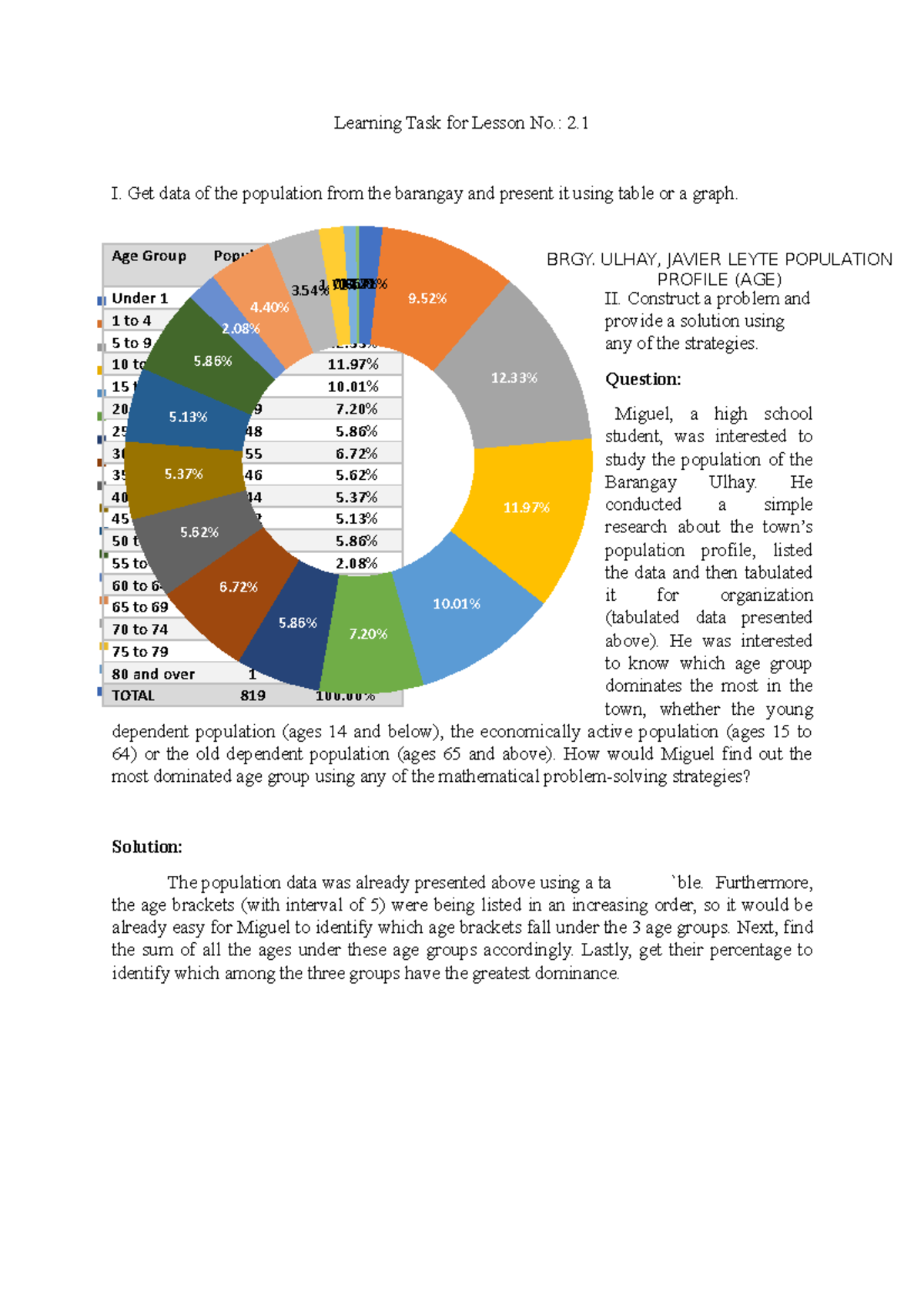 Math11n Learning Activity for Lesson No. 2 - Learning Task for Lesson ...