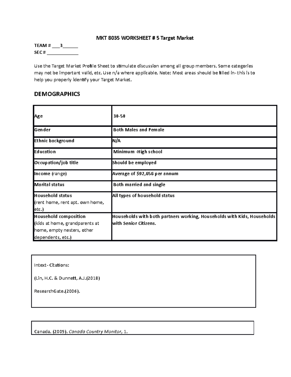 5- Target Market - Weekly assignments - MKT 8035 WORKSHEET # 5 Target ...
