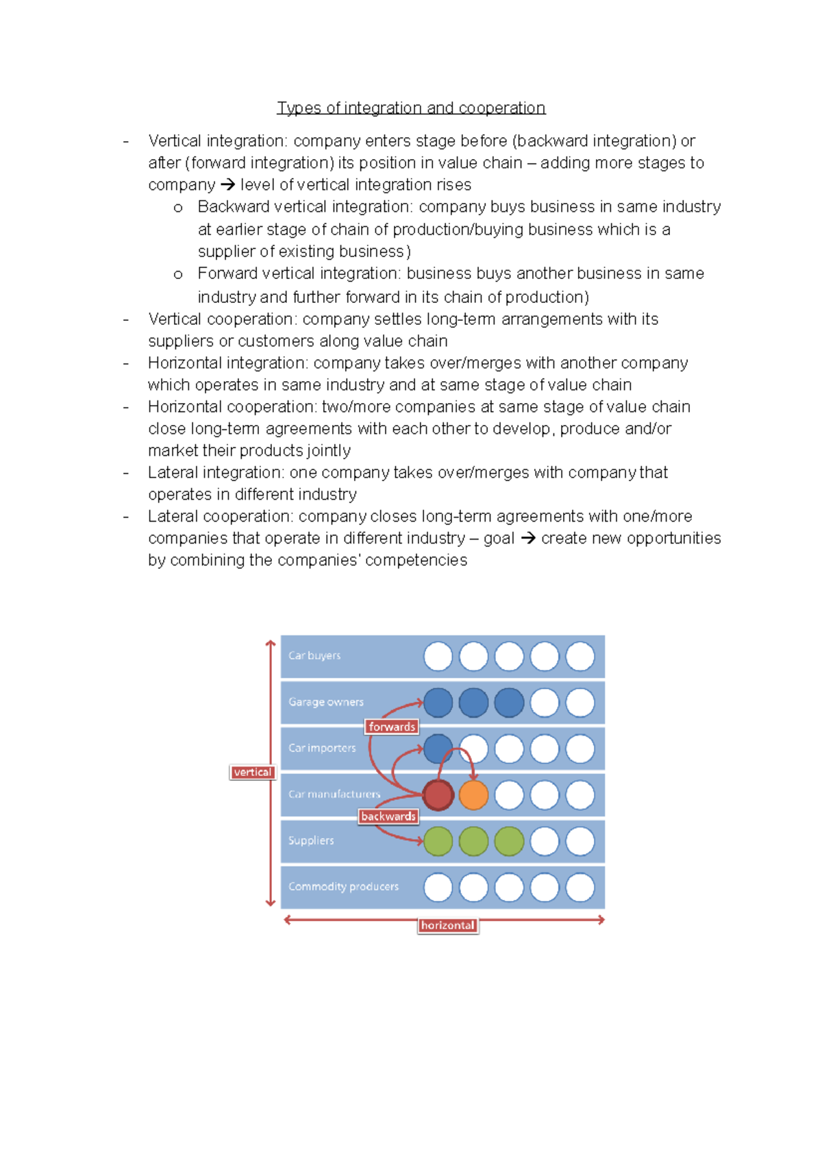 Types of integration and cooperation - Types of integration and ...