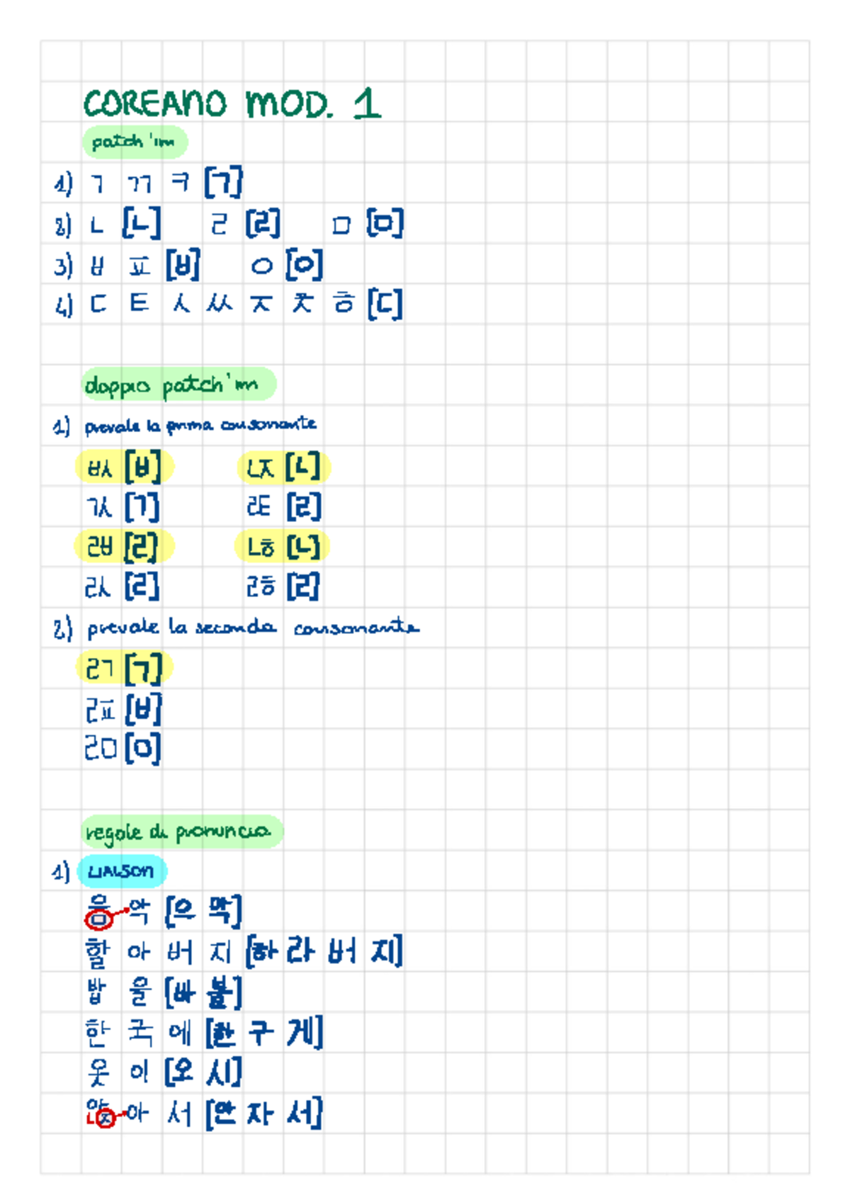 ripasso grammatica lingua coreana modulo 1 - COREANO MOD . 1 patch im e ...