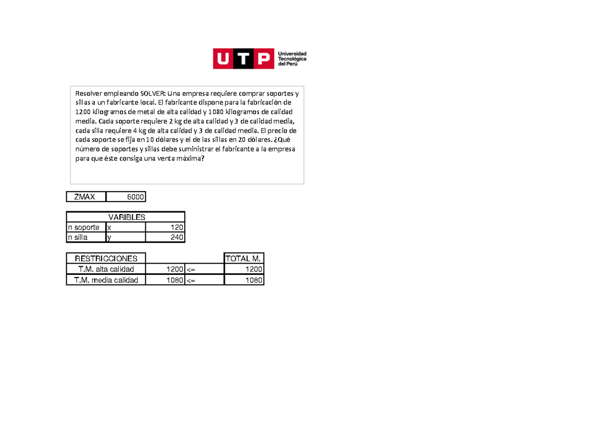 Semana 15 - Excel - Optimización utilizando Excel con herramienta Solver - ZMAX 6000 n soporte x ...