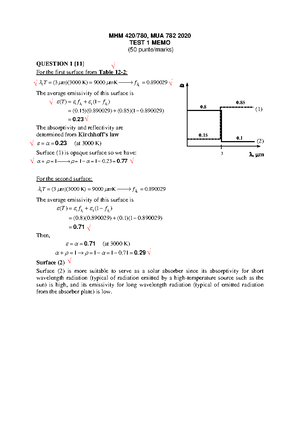Htappendix 01 - Property tables - P R O P E R T Y T A B L E S A N D C H A R T S ( S I U N I T S ...