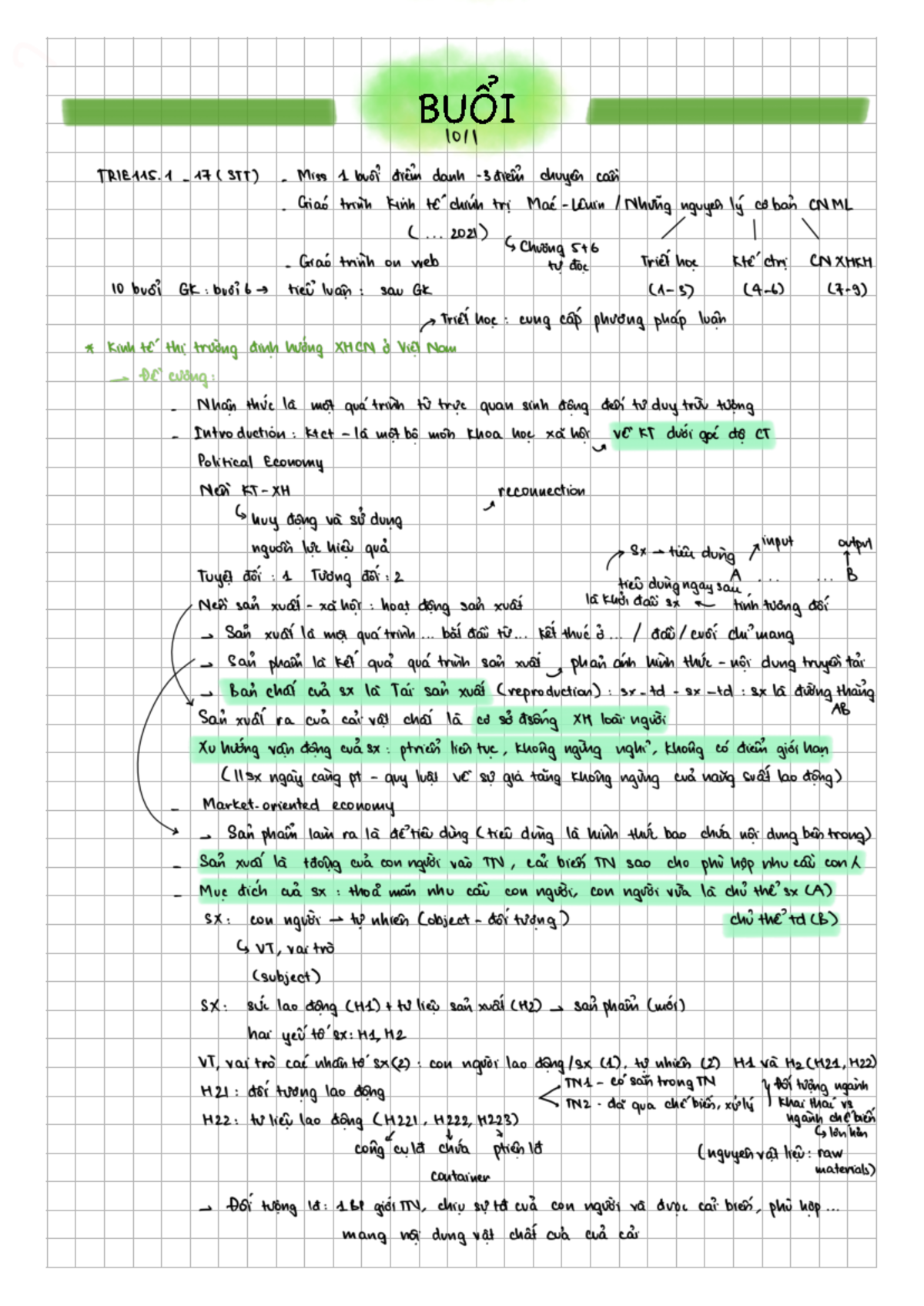 Ghi chép ktct cô Quỳnh Hà - Kinh tế chính trị - BUỔI BUỔI - Studocu