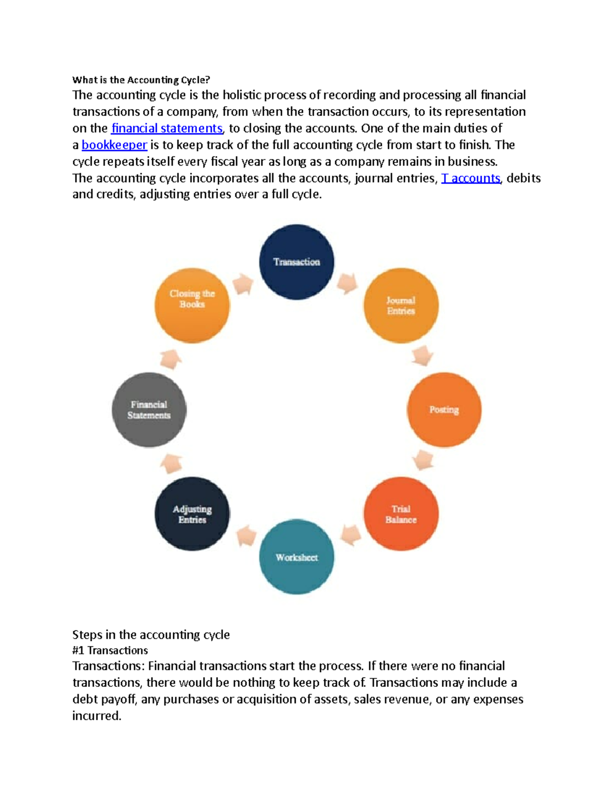 What is the Accounting Cycle - One of the main duties of a bookkeeper ...