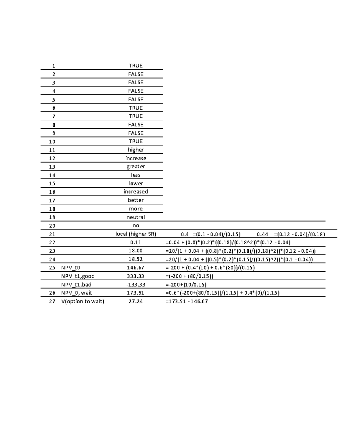 Practice final solutions 2024 - 1 TRUE 2 FALSE 3 FALSE 4 FALSE 5 FALSE 6 TRUE 7 TRUE 8 FALSE 9 ...