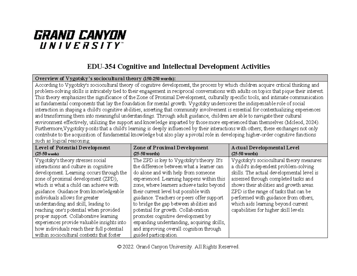 Topic 3 Assignment - EDU-354 Cognitive and Intellectual Development ...