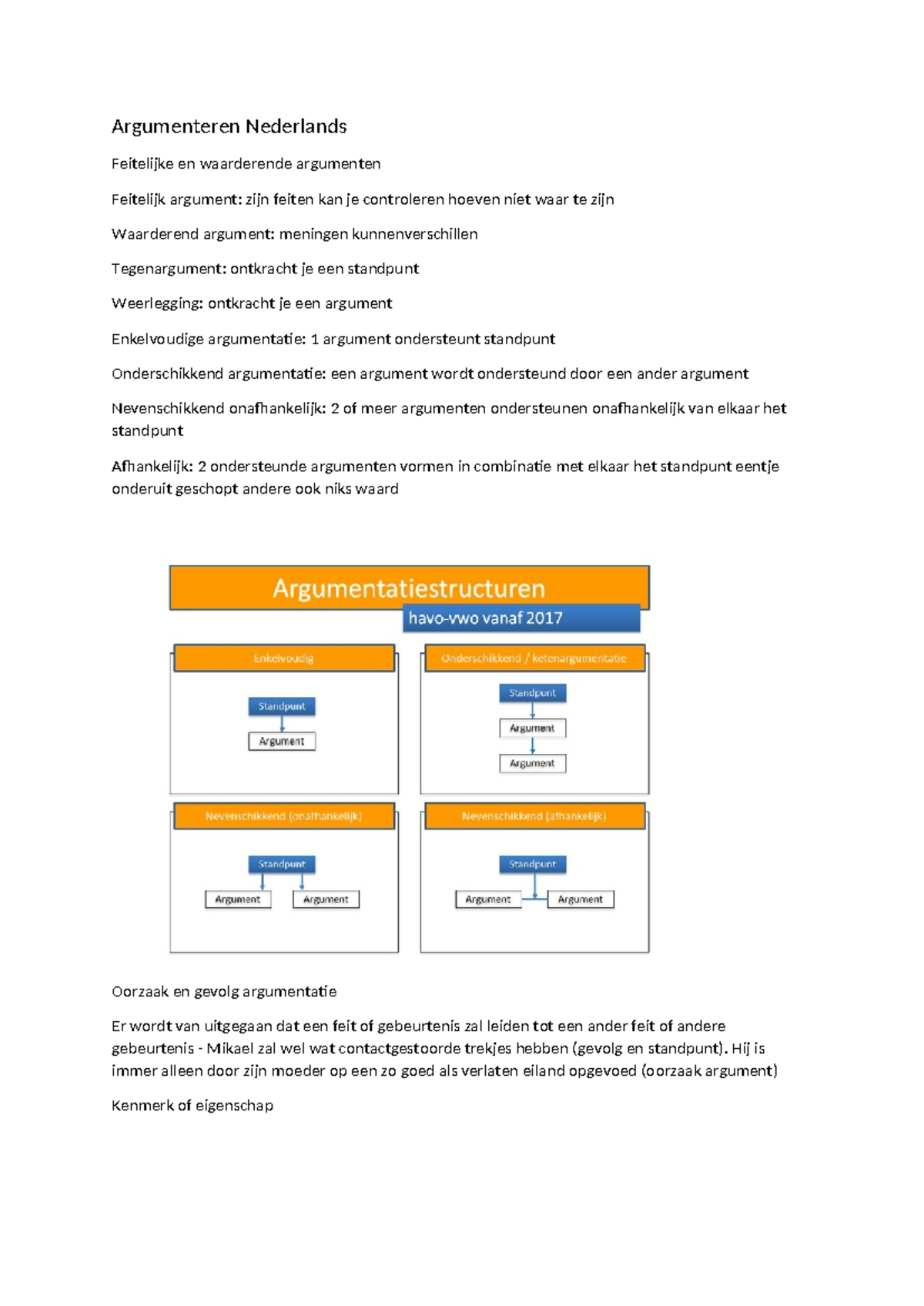 Argumenteren nederlands - Argumenteren Nederlands Feitelijke en ...
