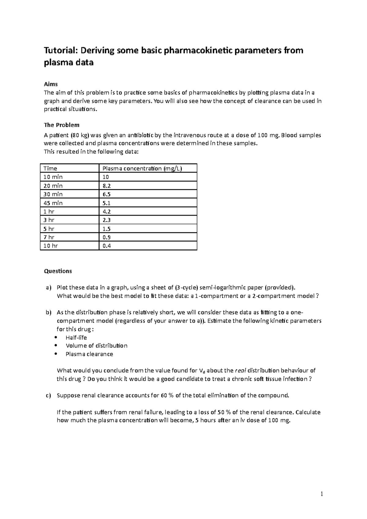 Tutorial Deriving basic PK parameters problem - Tutorial: Deriving some ...
