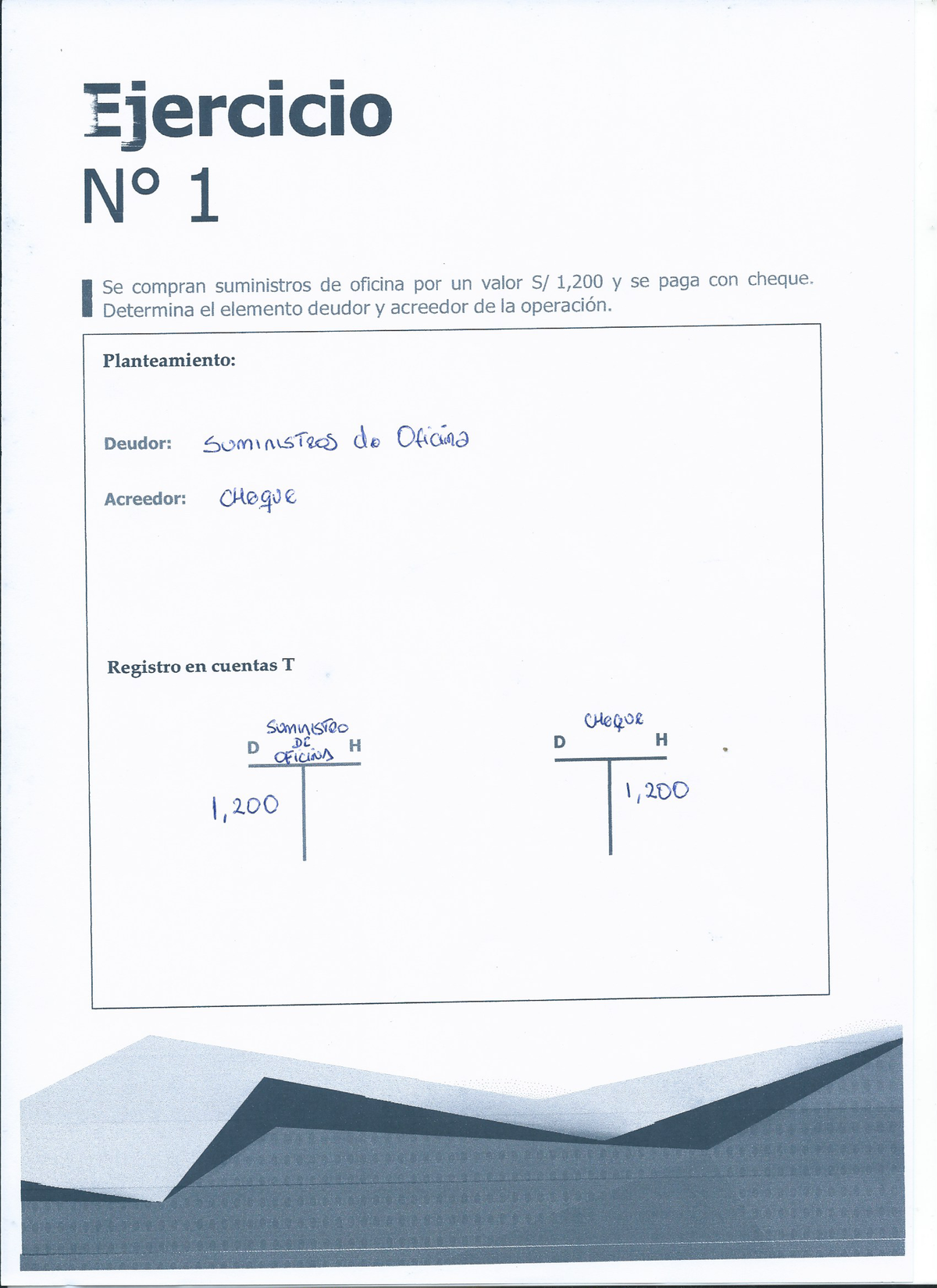 Tarea de conta - Ejercicio 1 Se compran suministros de oficina por un valor 1,200 y se paga con ...