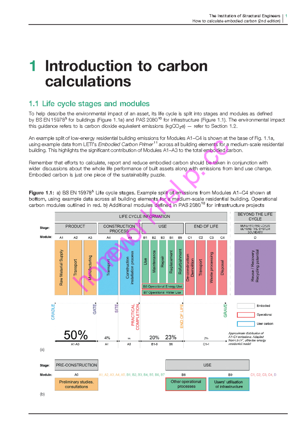 IStruct E 2022 How to Calculate Embodied Carbon 2nd edition - 1 ...
