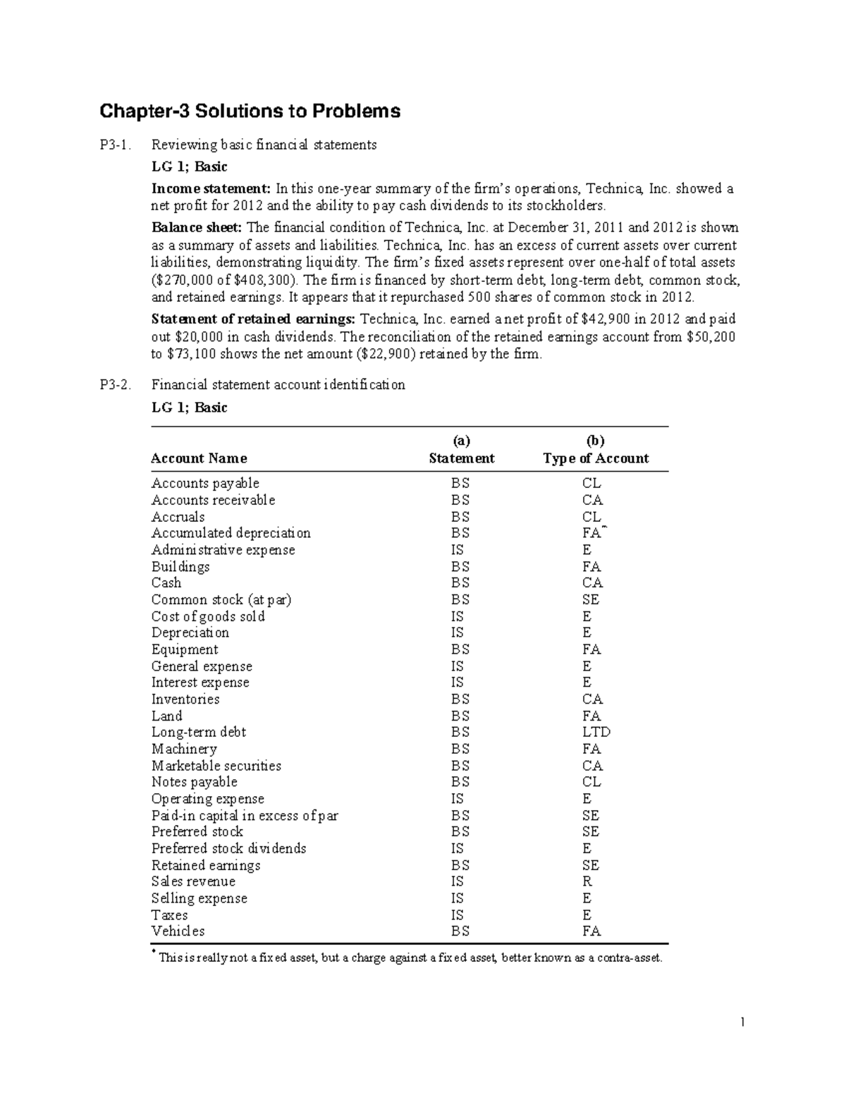 Chapter 3 Solutions - gitman - Chapter-3 Solutions to Problems P3-1. Reviewing basic financial ...