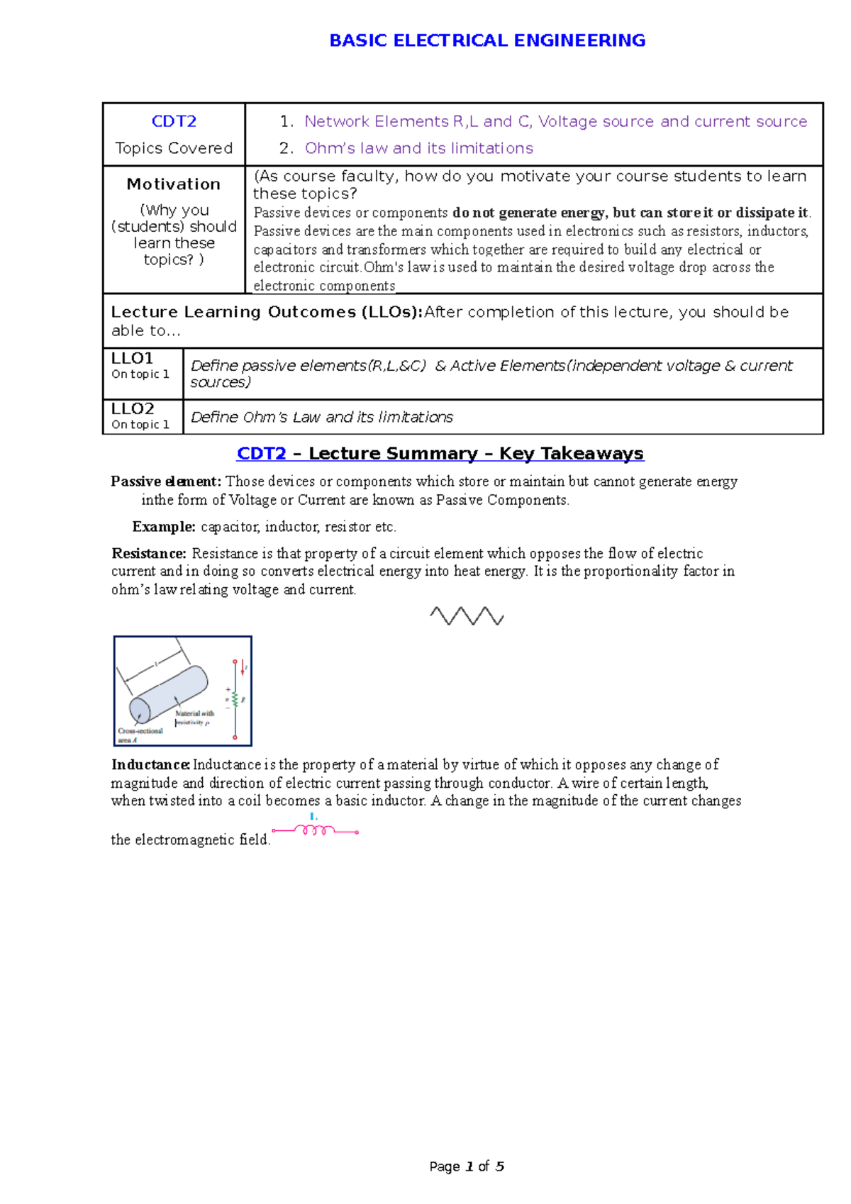 BEE CDT2 Summary - CDT Topics Covered 1. Network Elements R,L and C, Voltage source and current ...