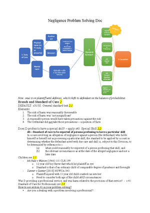 Cases Analysis with Adeels Palace and Modbury Triangle Case, used for ...