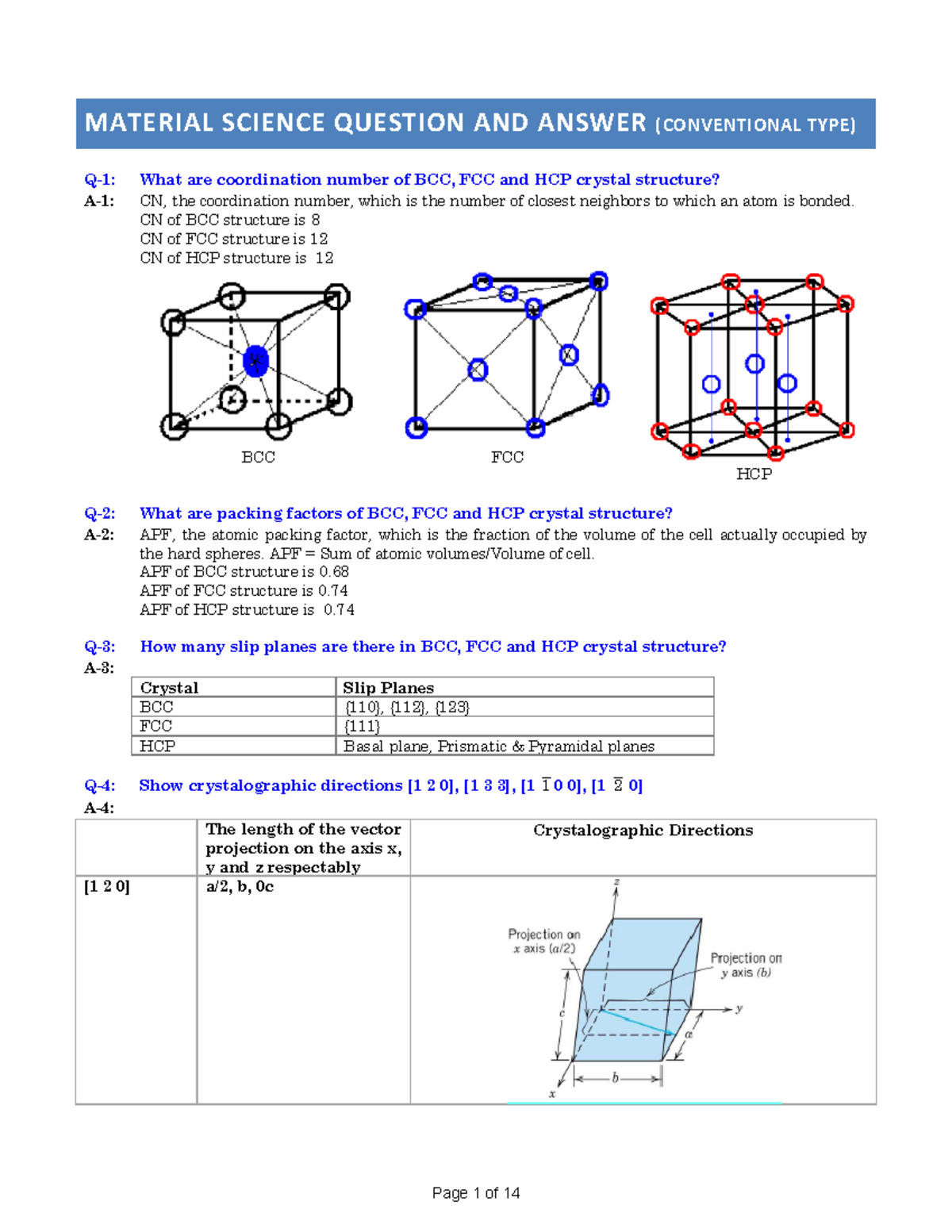 1. Material Science Conventional Question and Answer - MATERIAL SCIENCE ...