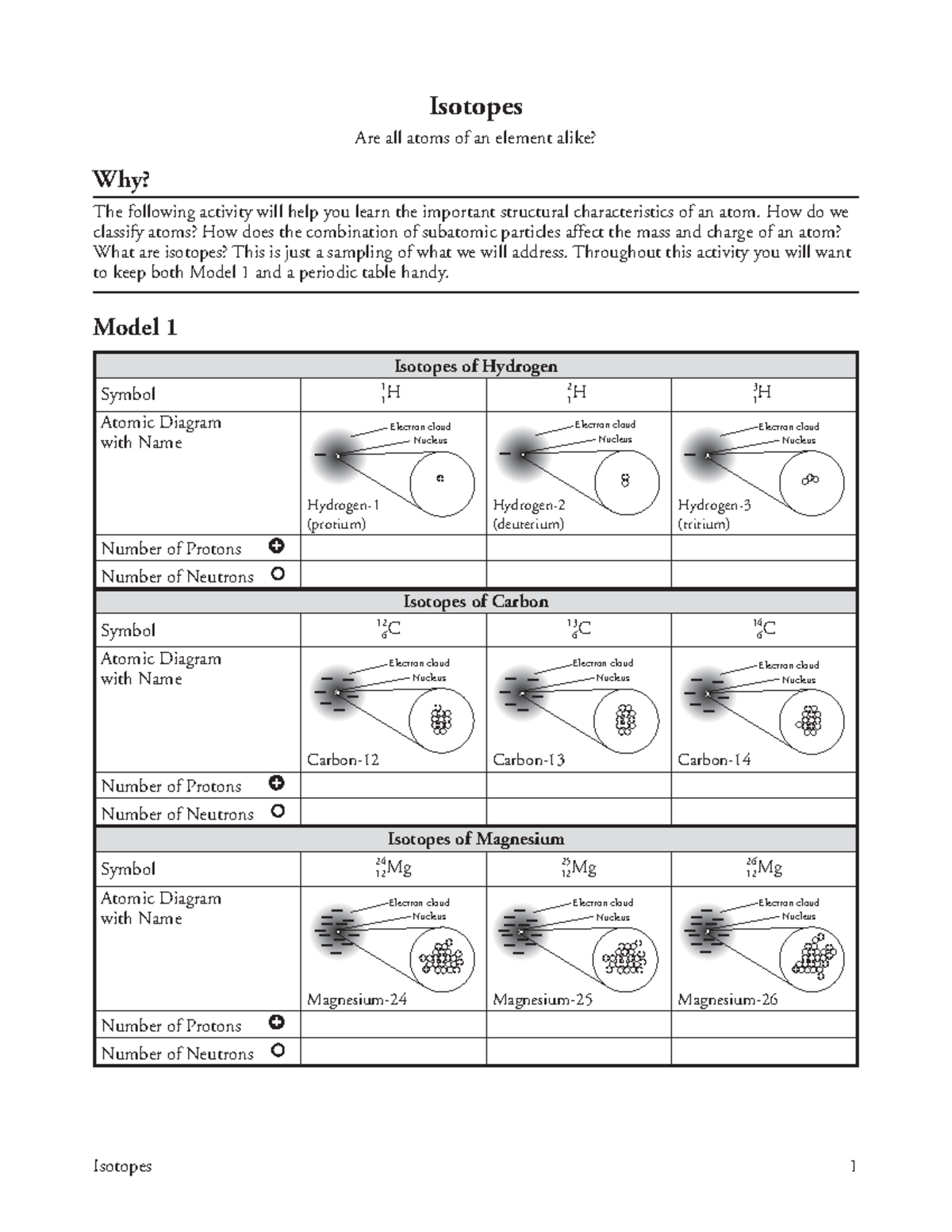 1.5 Isotopes Pogil - dfgdfgdf - Isotopes 1 Isotopes Are all atoms of an ...