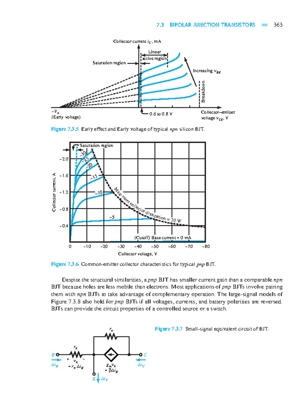 Electrical IMP Notes-37 - 7 BIPOLAR JUNCTION TRANSISTORS 363 Collector ...
