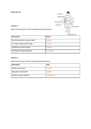 PAM Tables - EOS EXAM - KNEE JOINT PAM’s RESTRICTED MOVEMENT PAM’s ...