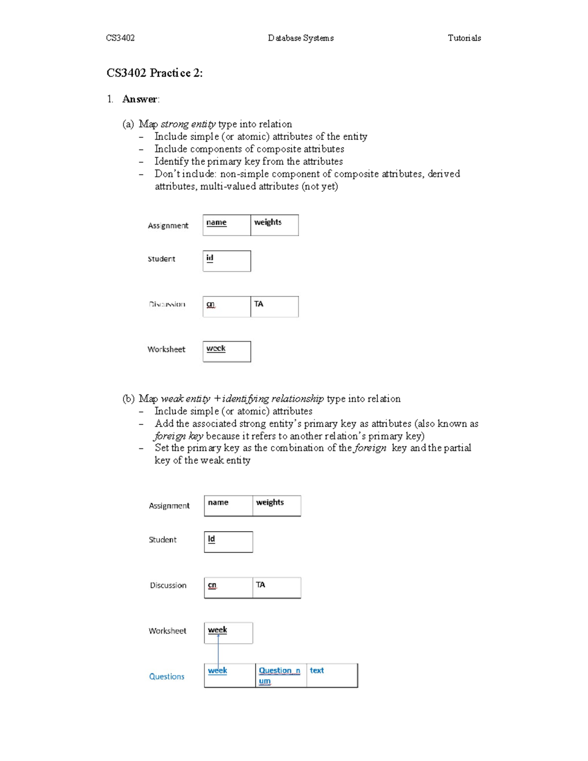 Practice 02 sol - CS3402 Practice 2: 1. Answer: (a) Map strong entity type into relation Include ...