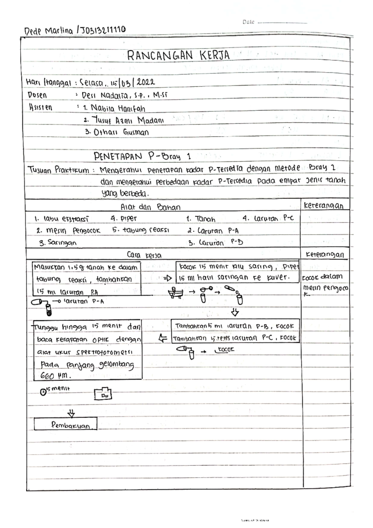 Rancangan Kerja Penetapan P-Bray 1 - Kimia - Studocu