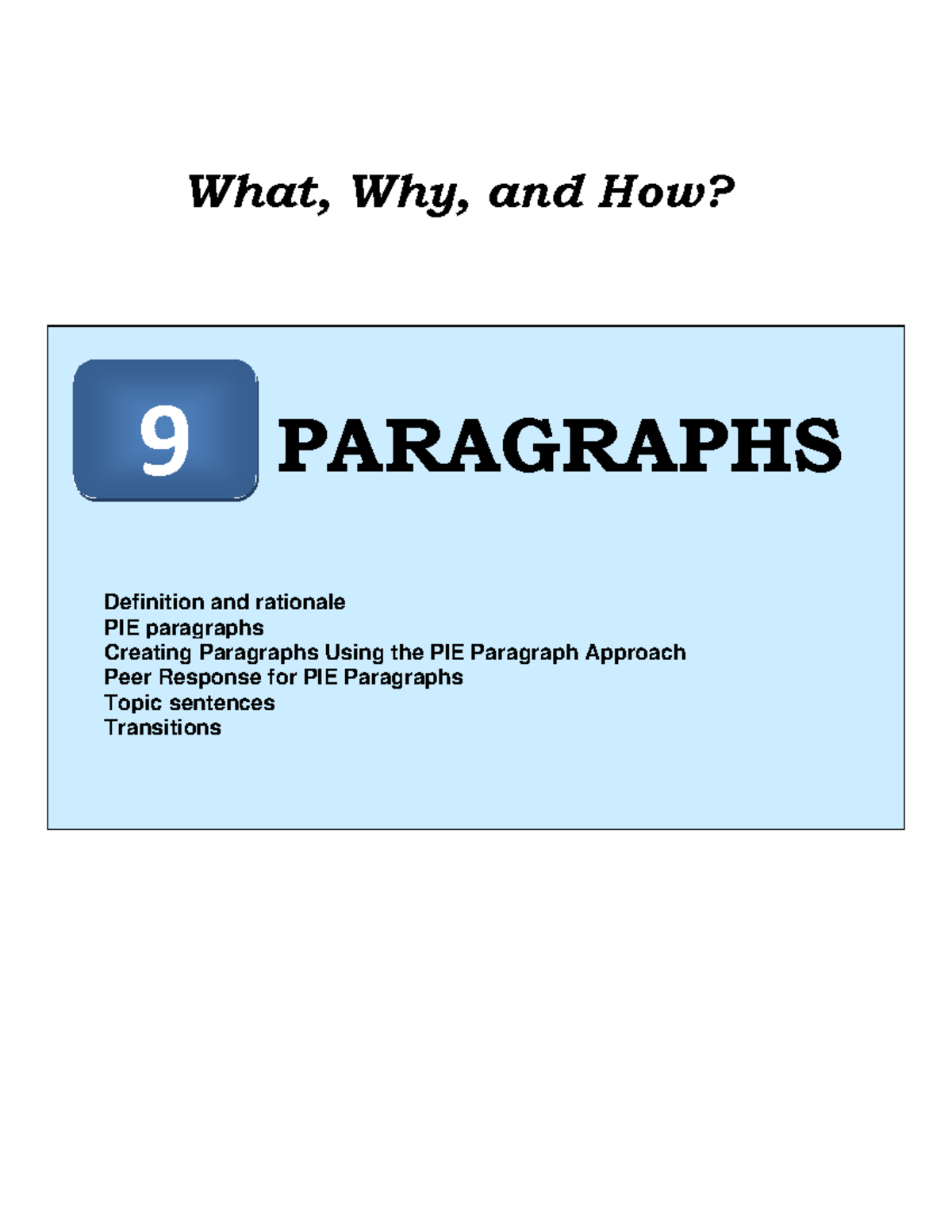 9paragraphs - Paragraphs provide visual breaks between ideas and signal ...