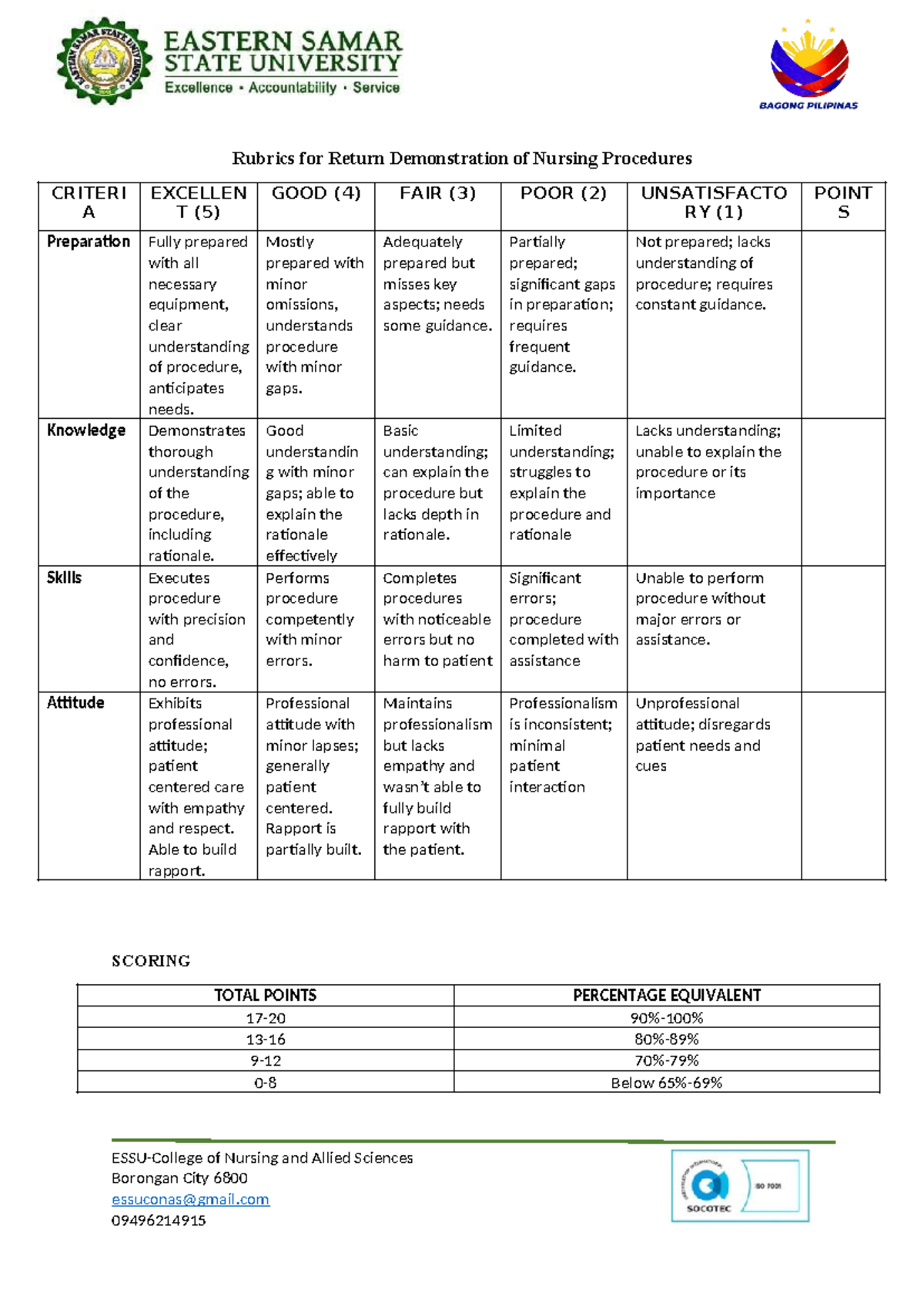 Rubrics for Return Demonstration of Nursing Procedures - Rubrics for ...