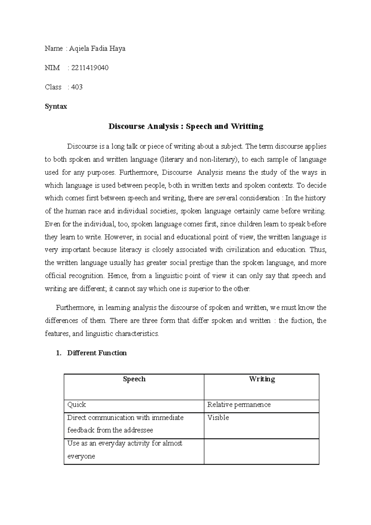 Discourse Analysis - Name : Aqiela Fadia Haya NIM : 2211419040 Class : 403 Syntax Discourse ...