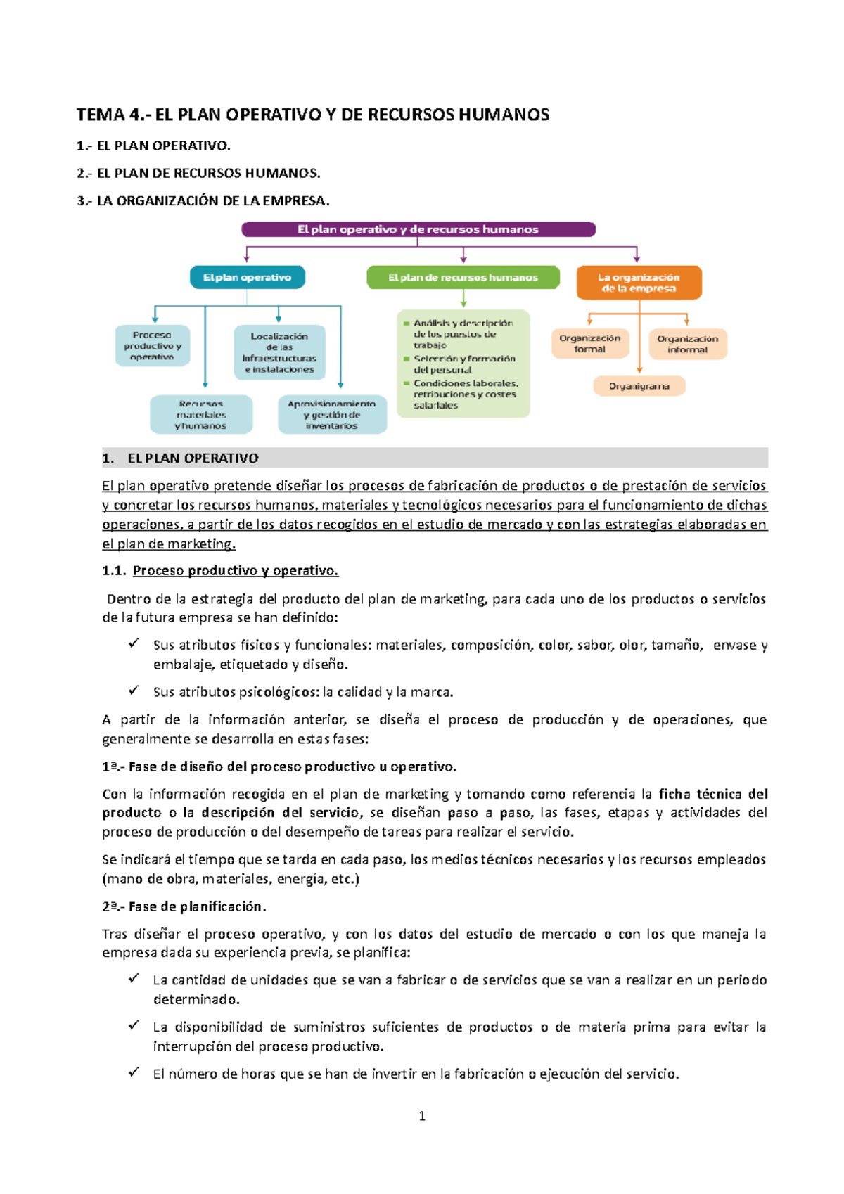 Tema 4 Plan operativo y de recursos humanos - TEMA 4.- EL PLAN ...